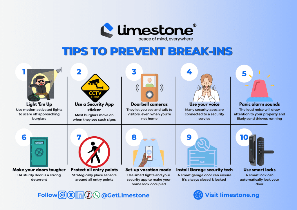 How Home Security Apps Can Help Prevent Break-Ins - Limestone