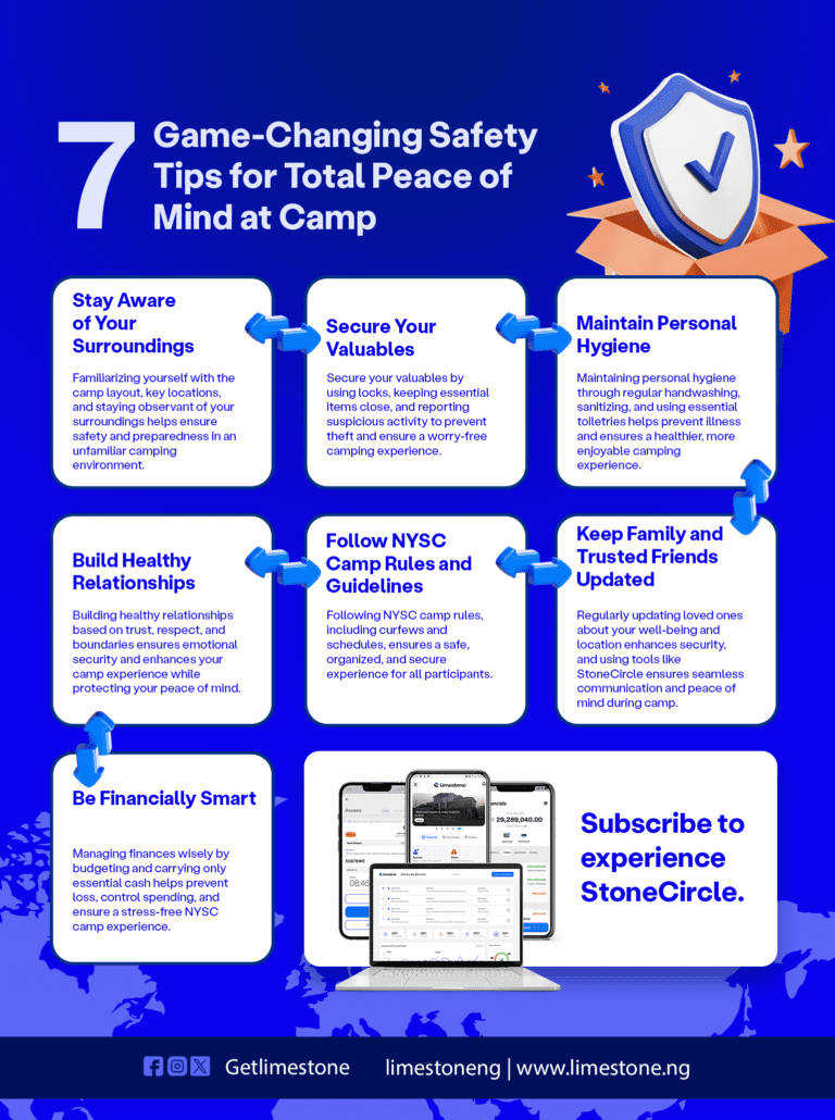 7 Game-Changing Safety Tips for Total Peace of Mind at Camp - Limestone