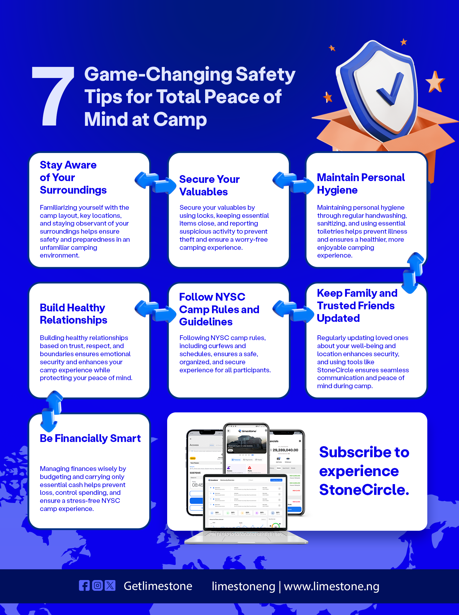 7 Game-Changing Safety Tips for Total Peace of Mind at Camp - Limestone